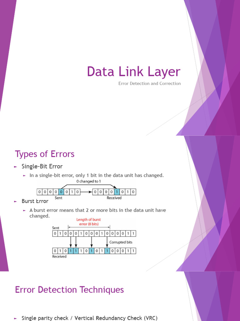 Data Link Layer - Error Detection and Correction | PDF | Low Density Parity Check Code | Error ...