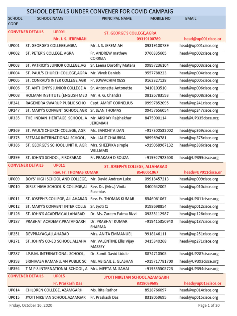 School Principal Contact List | PDF