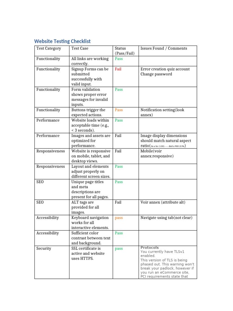 Website Testing Checklist | PDF | Computing | Computer Science