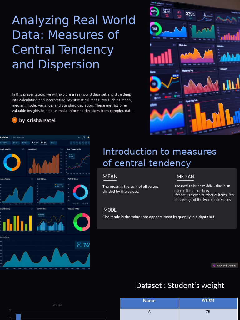 Analyzing Real World Data Measures of Central Tendency and Dispersion ...