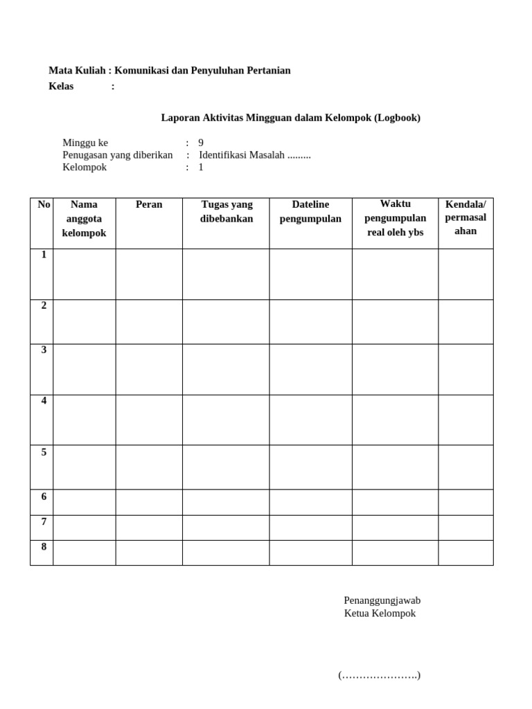 Laporan Aktivitas Mingguan Dalam Kelompok (Logbook) | PDF