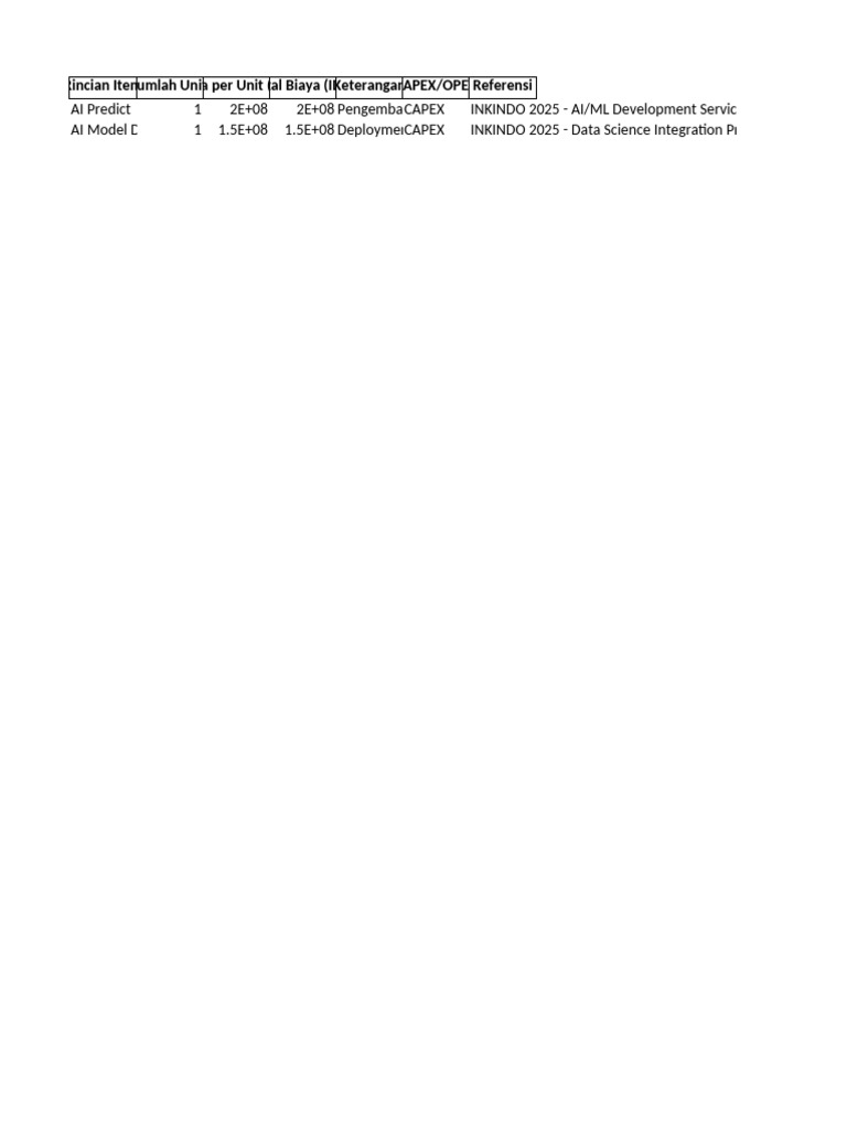 machine_learning_predictive_maintenance | PDF