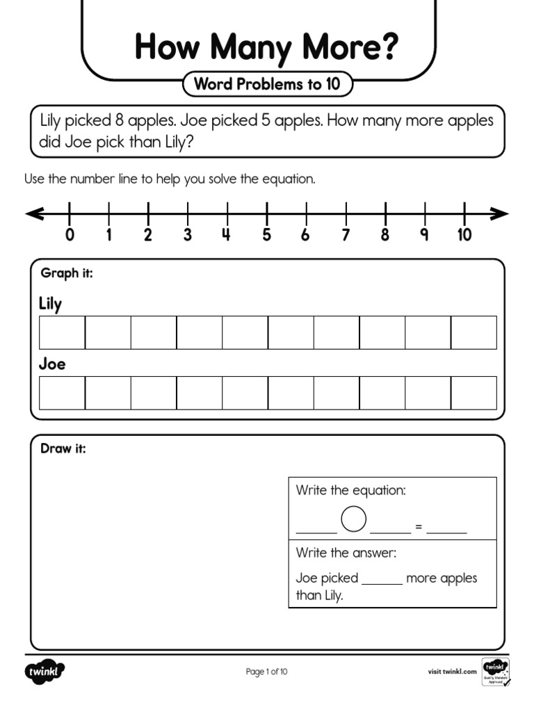 Compare Difference Unknown How Many More Word Problems To 10 For K 1st ...