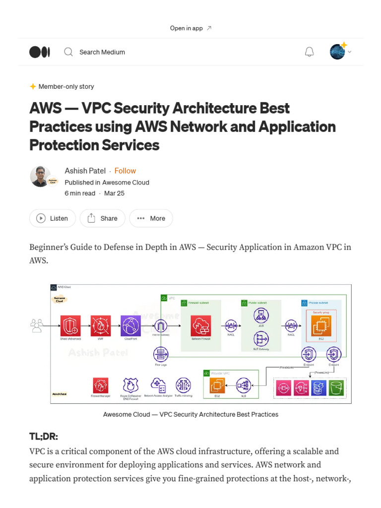 AWS — VPC Security Architecture Best Practices using AWS Network and Application Protection ...