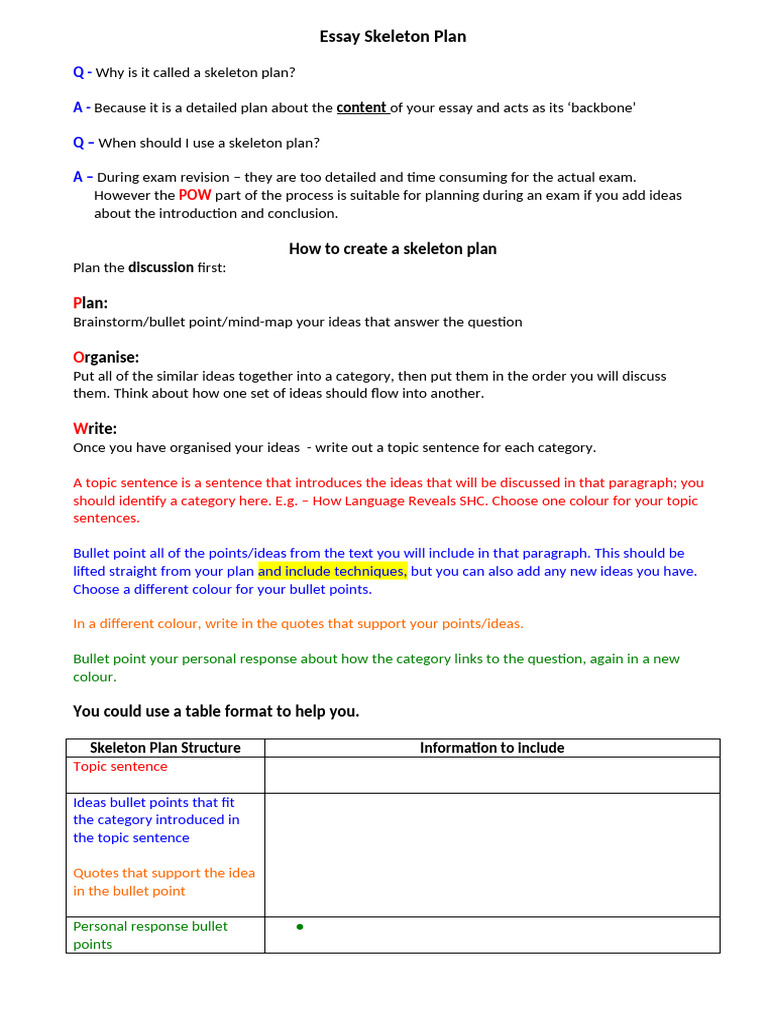 Skeleton Essay Plan | PDF | Essays | Human Communication