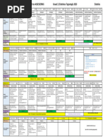 Meganiese Stelsels en Beheer | PDF