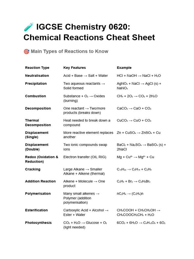 IGCSE Chemistry 0620 Chemical Reactions Cheat Sheet | PDF | Chemical Reactions | Redox