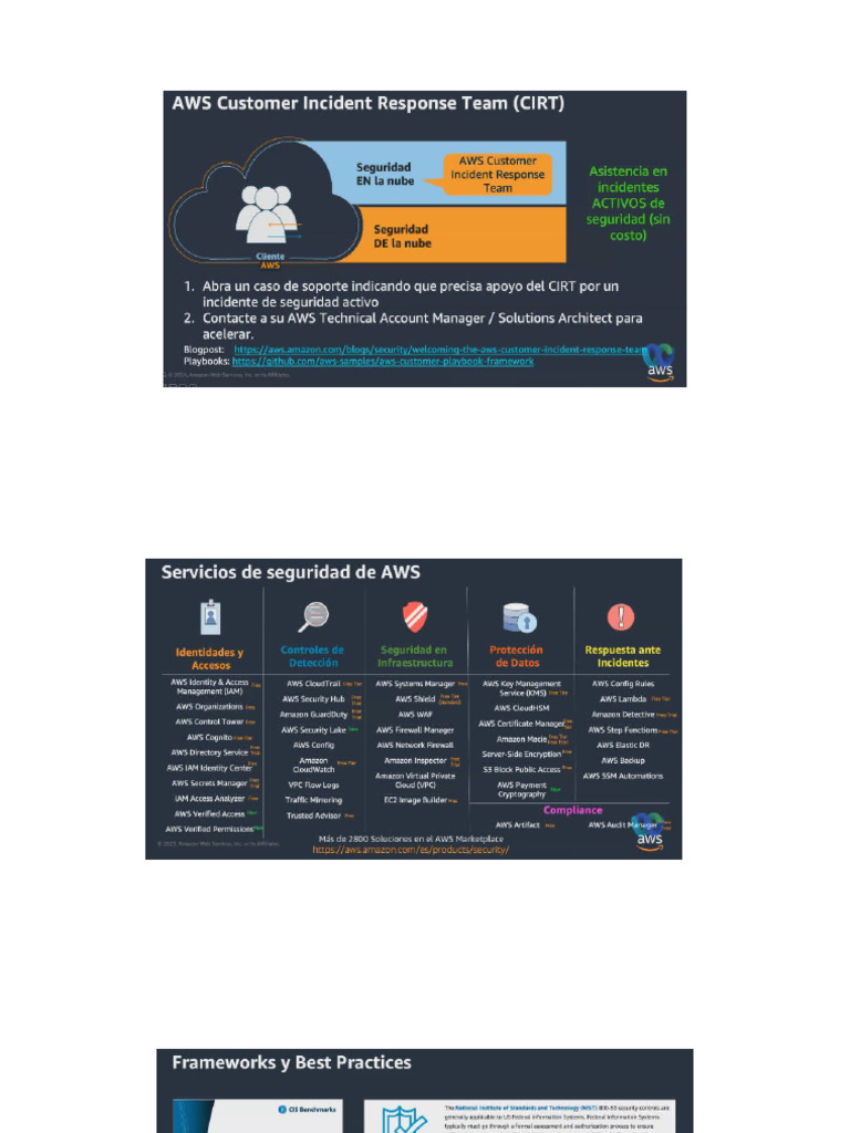 AWS Recursos Seguridad - Feb 2024 | PDF