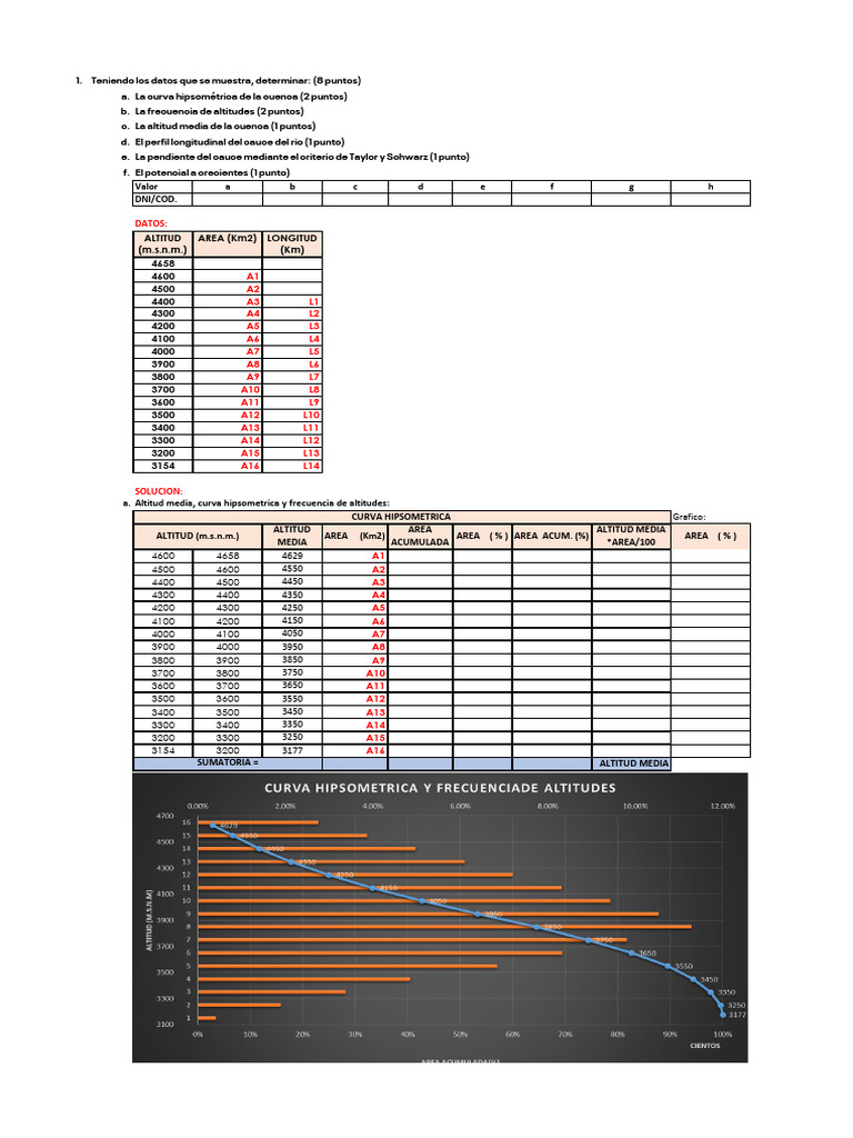 Ex. Parcial Sol. Ejerc.1 | PDF