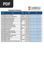 Merck Index 15th Edition Overview | PDF | Merck & Co.