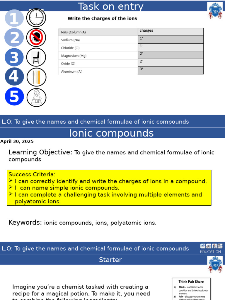 2 - Ionic Compound (2 DAYS) | PDF | Ion | Chemical Compounds