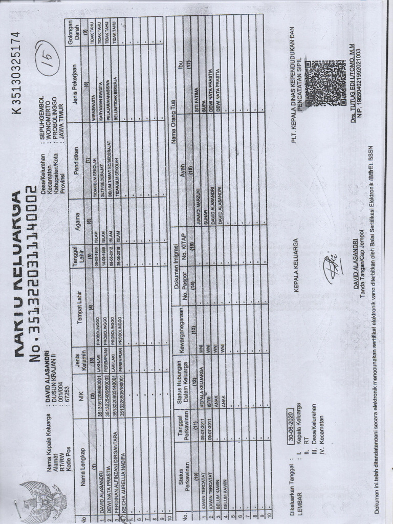 Keicha Aurellia Nadifa 001 | PDF