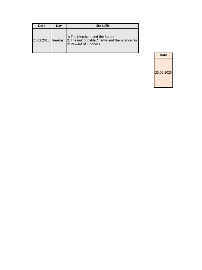 Syllabus - Term 3 | PDF
