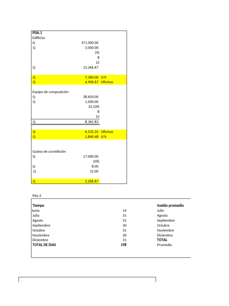 Docsity Ejercicio 33 Practiquemos Contabilidad 1 | PDF | Impuesto sobre la renta | Interés