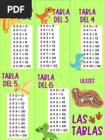 Tablas de Multiplicar 2 al 9 | PDF