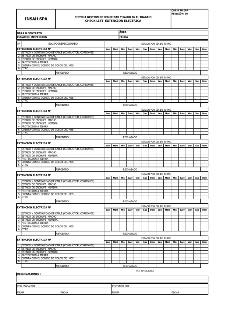 Check list Extensiones eléctricas | PDF | Enchufes y tomas de corriente ...