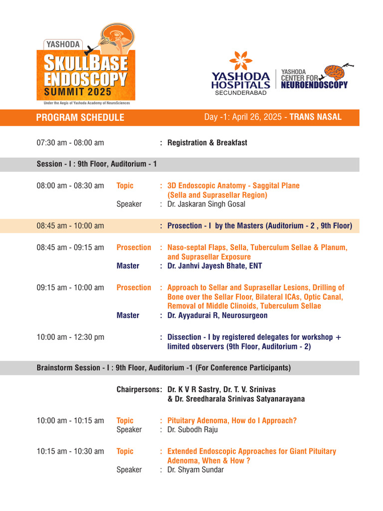 Skullbase Endoscopy Summit 2025 - Final Program Schedule | PDF | Human Head And Neck | Human Anatomy