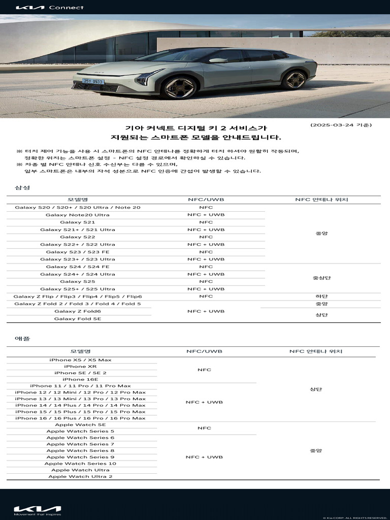 Kia-Connect Digital-Key2 SmartPhone 20250324 | PDF