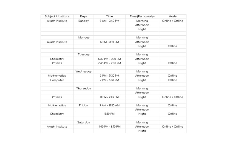 Untitled Spreadsheet - Sheet1 | PDF