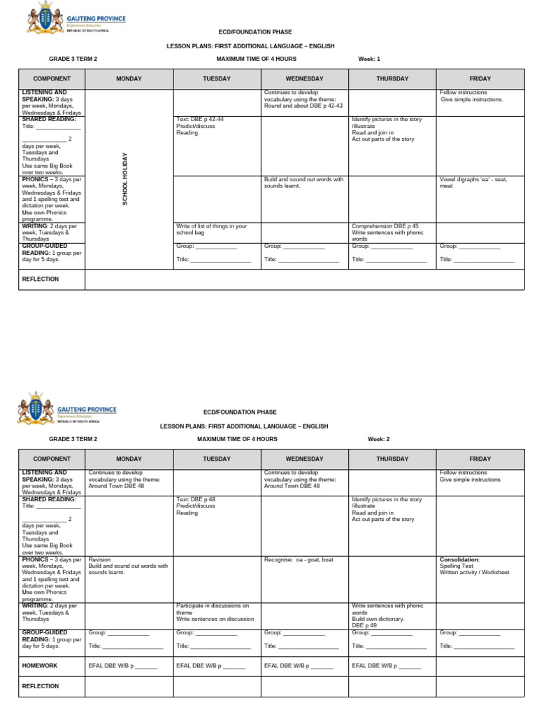 Lesson Plans EFAL Grade 3 Term 2 | PDF | Phonics | English Language