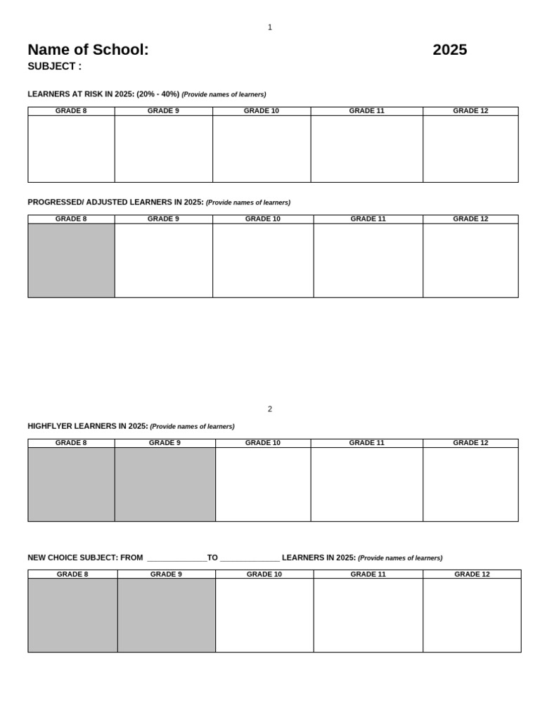 School Profiling of Learners 2024 | PDF