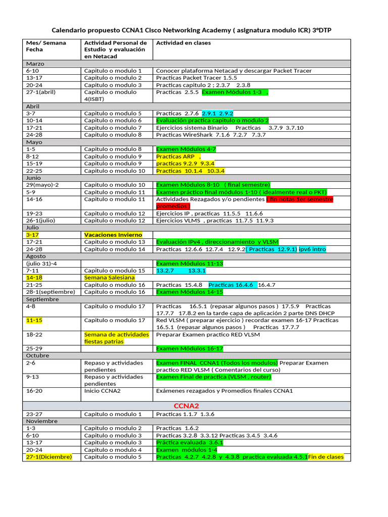 Calendario CCNA1 v.7 3DTP 2023 | PDF | Informática | Ciencias de la ...