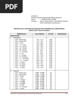 Nilai Normal Lab dan Tanda Vital Anak | PDF