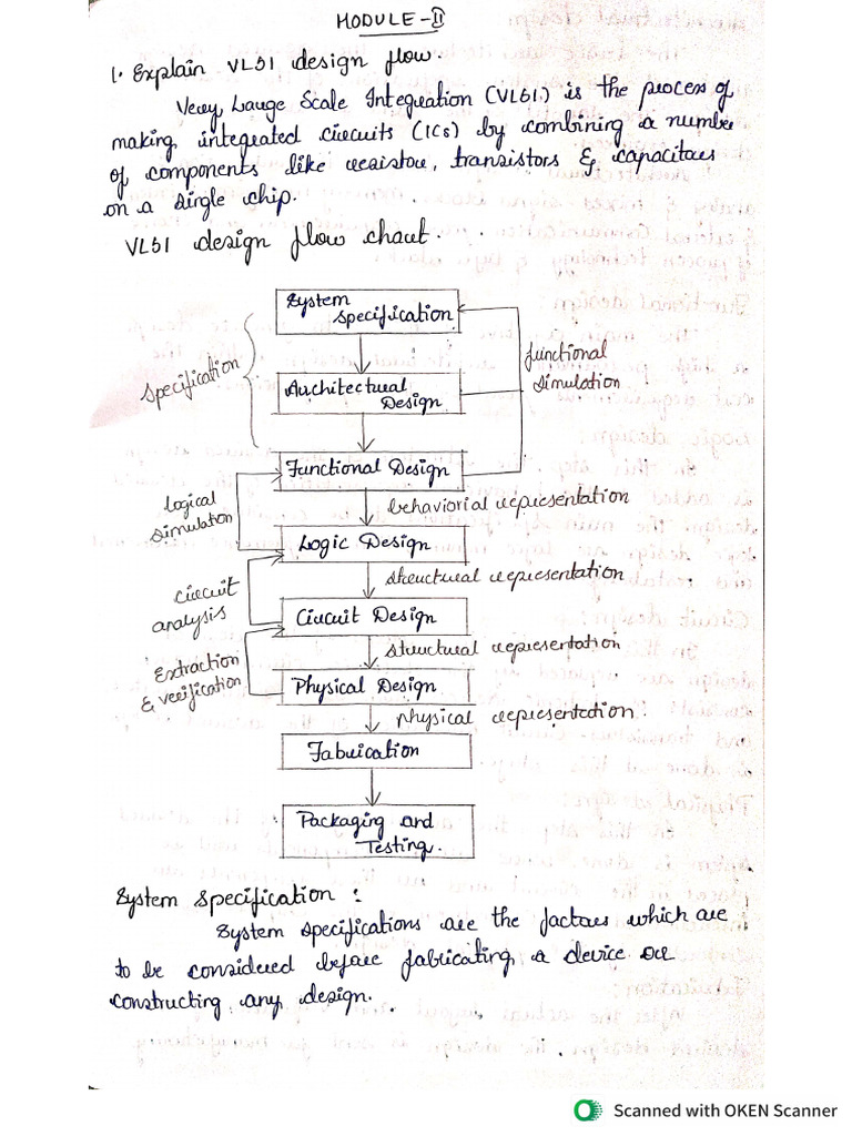 Vlsi 2-1 | PDF