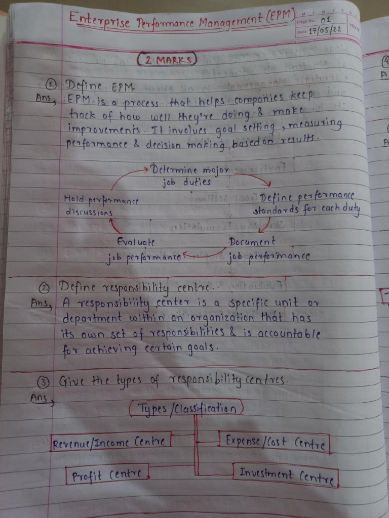 Enterprise Performance Management | PDF