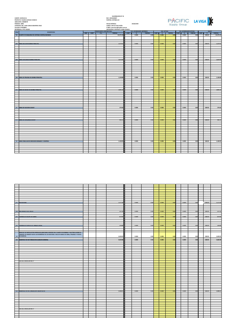 Valorizacion 01 - Pacific - Aci - Py Hayduk | PDF