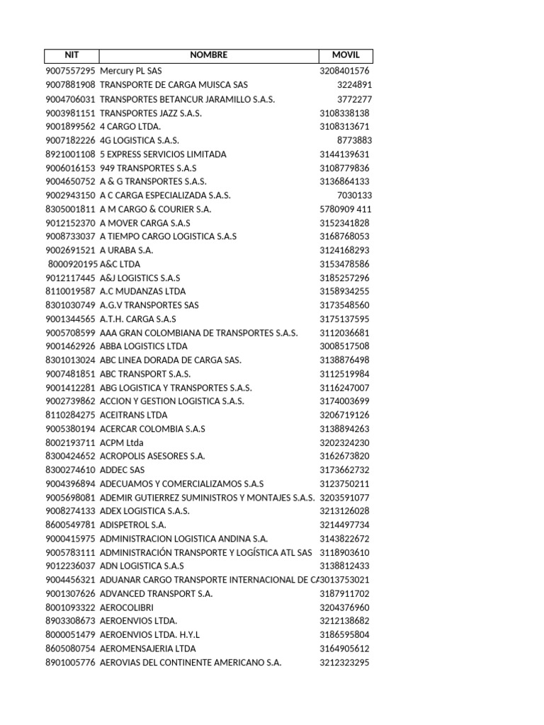 extracted_emails | PDF