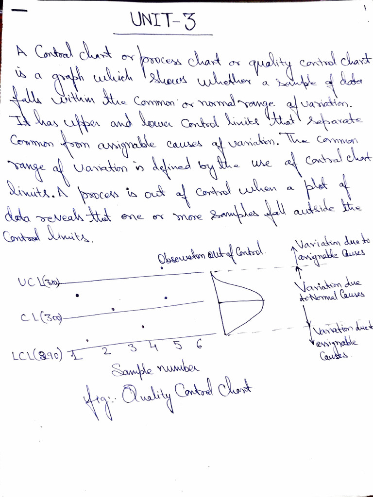 QM Unit 3 | PDF