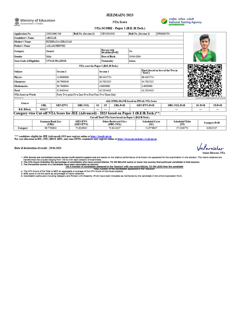 Abuzar JEE Result | PDF | Qualifications | Student Assessment And Evaluation
