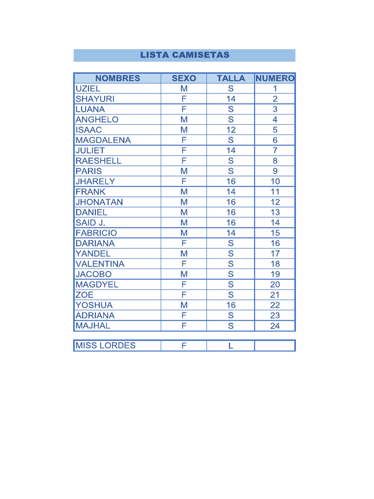 Lista para Confeccion de Camisetas | PDF