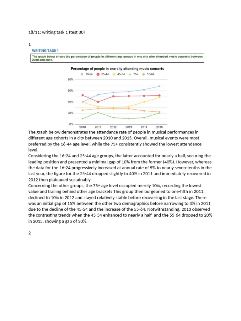 18:11 - Writing Task 1 (Test 30) | PDF