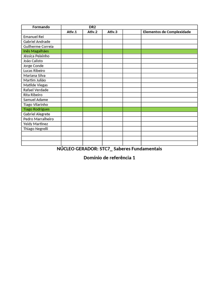 Avaliação STC7 - DR1 | PDF