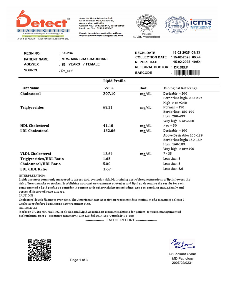 Mrs MANISHA CHAUDHARI 15 02 2025 04 31 46 PM | PDF | Thyroid ...
