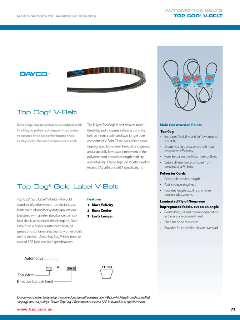 Dayco Top Cog® V-Belt Overview | PDF | Belt (Mechanical) | Manufactured ...