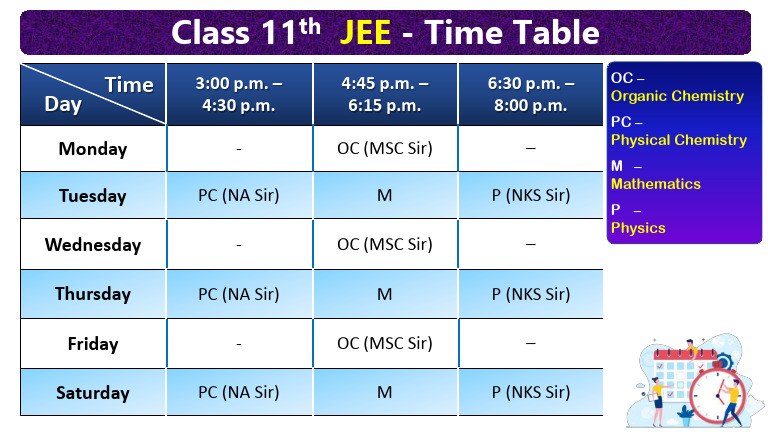 Class 11 JEE Time Table Schedule | PDF