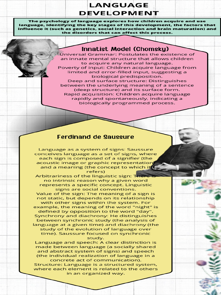 Infografia Felipe Universidad Umb | PDF