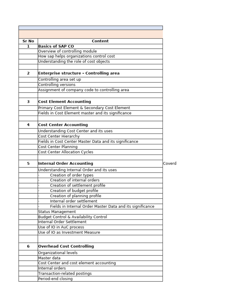 SAP CO Module Overview and Basics | PDF | Business Economics | Business
