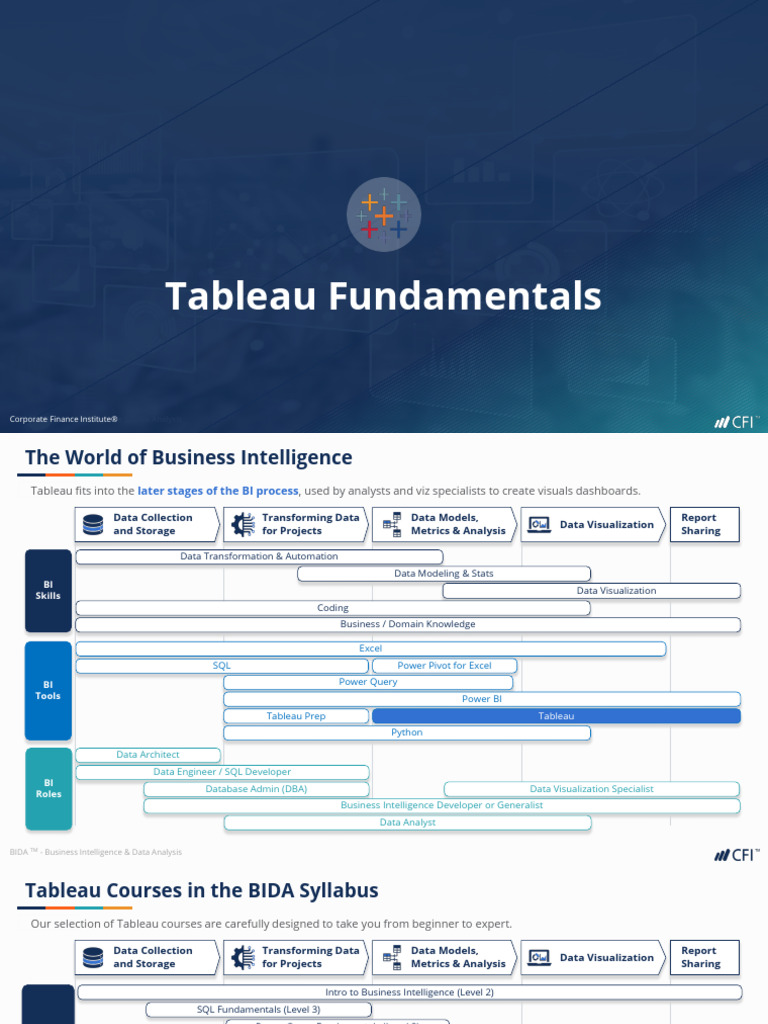 Course Slides - Tableau Fundamentals | PDF | Data Analysis | Data