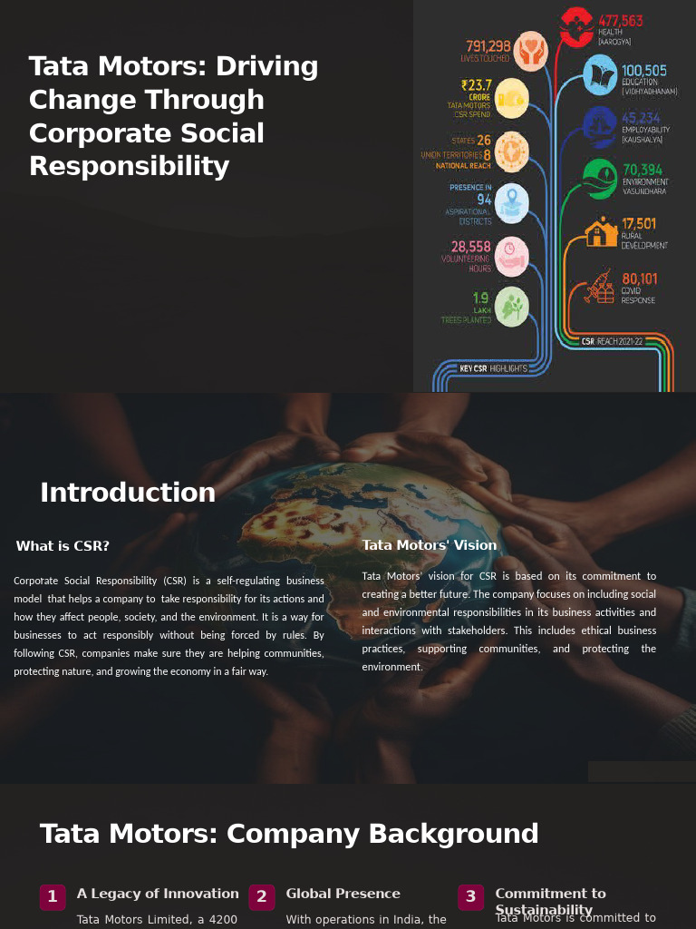 Tata Motors Driving Change Through Corporate Social Responsibility ...
