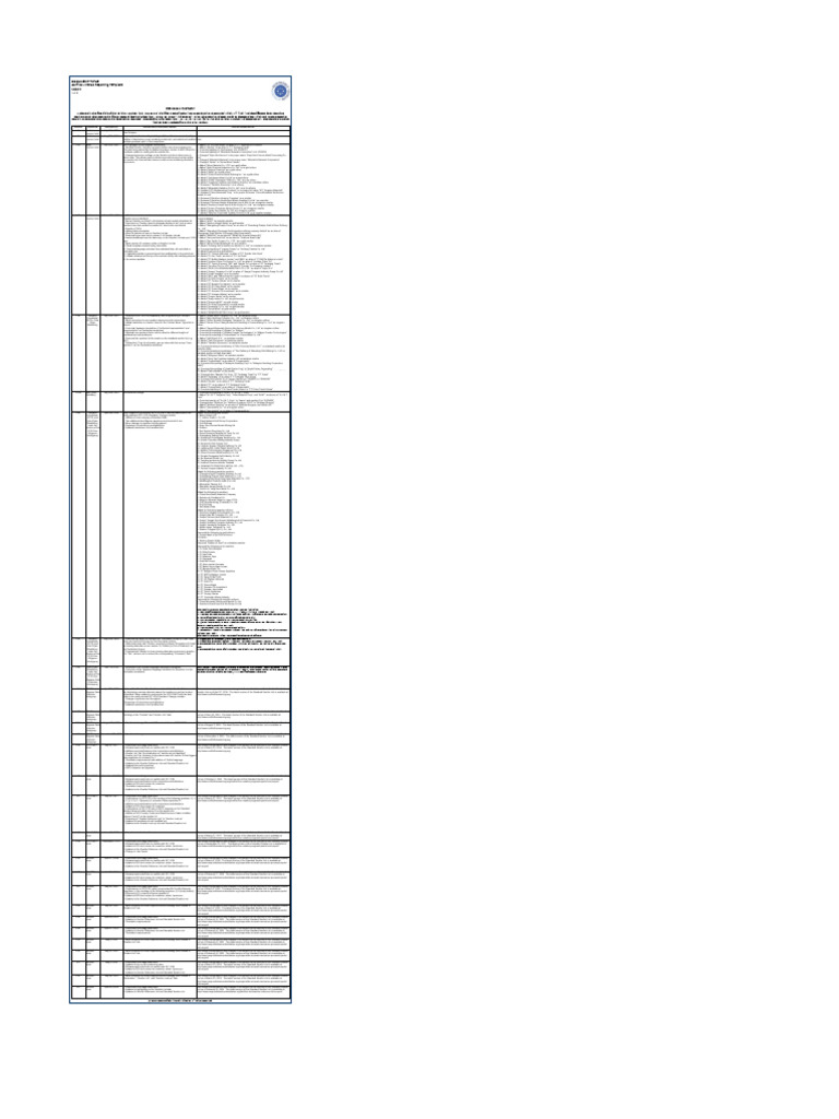 Q-2025-9248 Rmi CMRT 6.4 | PDF | Non Ferrous Metal | Tungsten