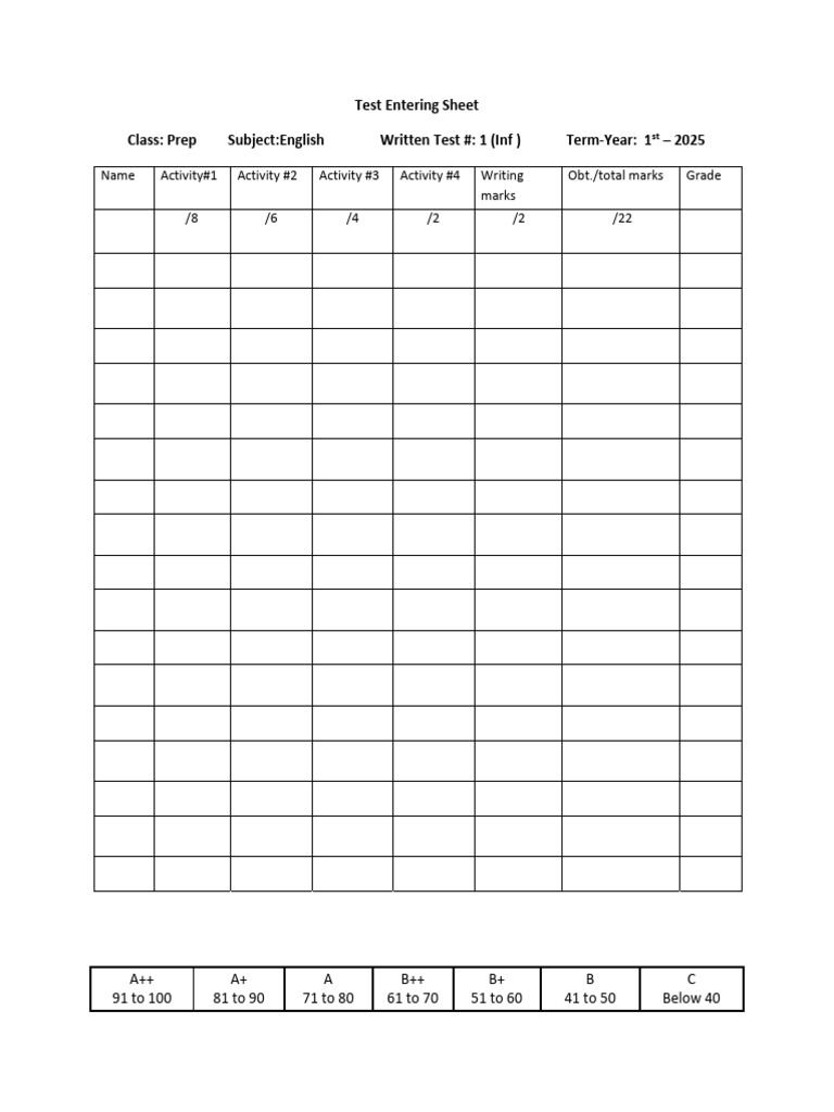 Prep Test Entering Sheet Sample | PDF