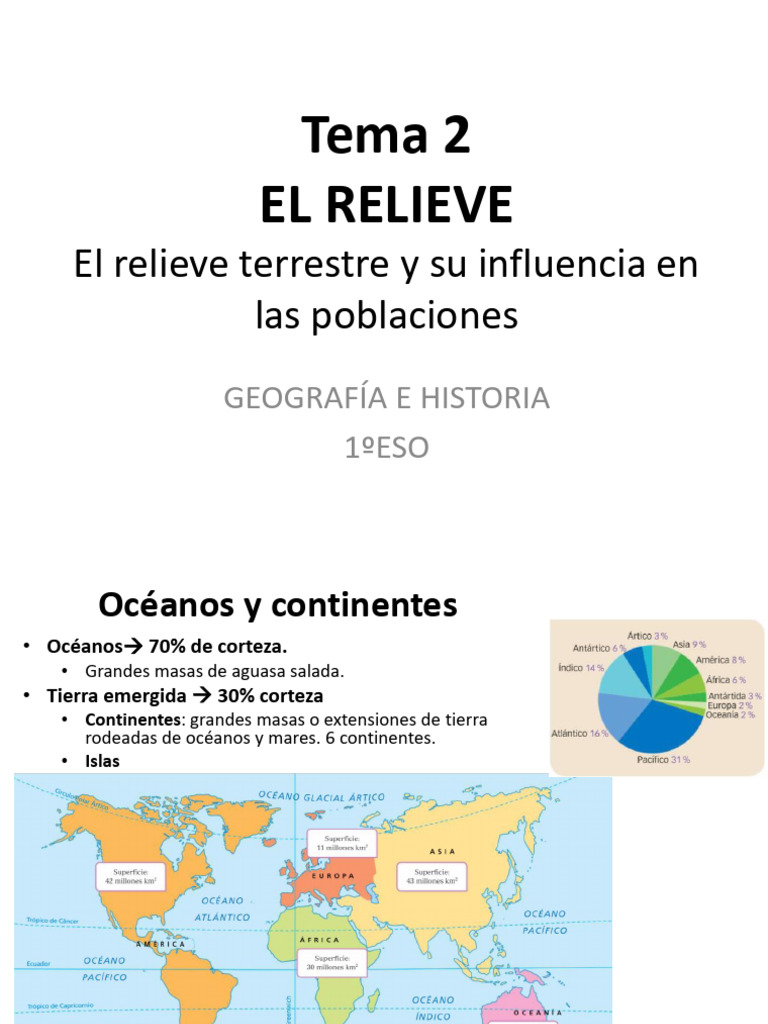 Presentación Tema 2 El Relieve Geografia | PDF | Temblores | Terreno