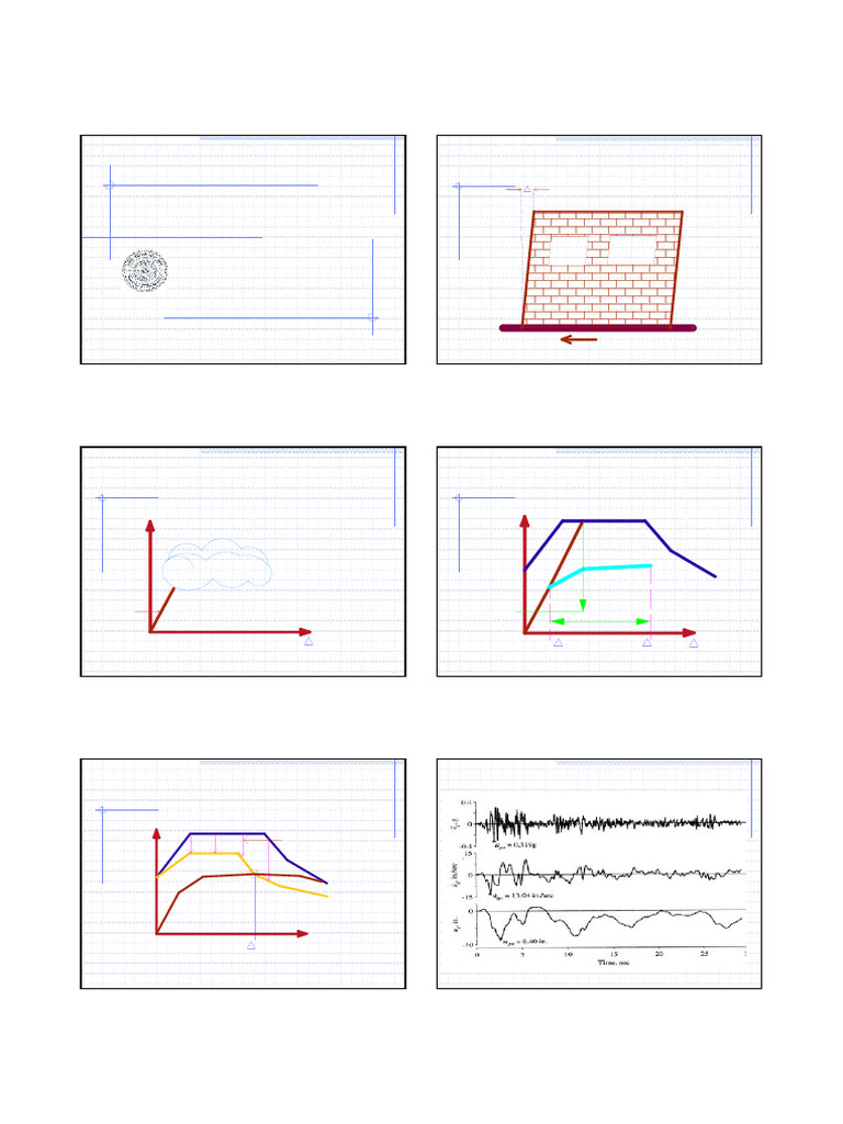 DR Yogendra Singh - Principles and Methodologies | PDF | Beam (Structure) | Bending
