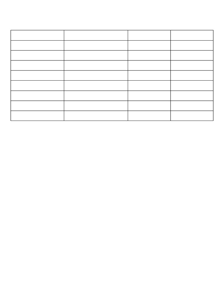 Meta Ads Metrics Cheat Sheet | PDF