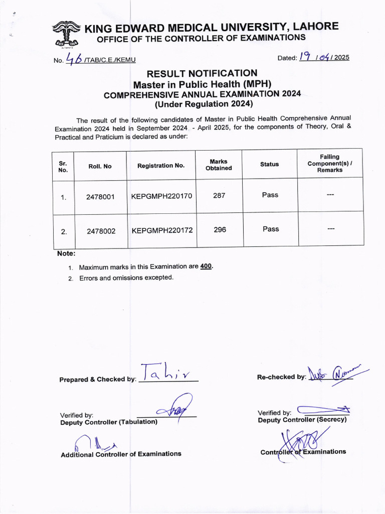 MPH Exam Results Notification 2024 | PDF