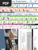 Inhaled Corticosteroid Dose Conversion Chart | PDF